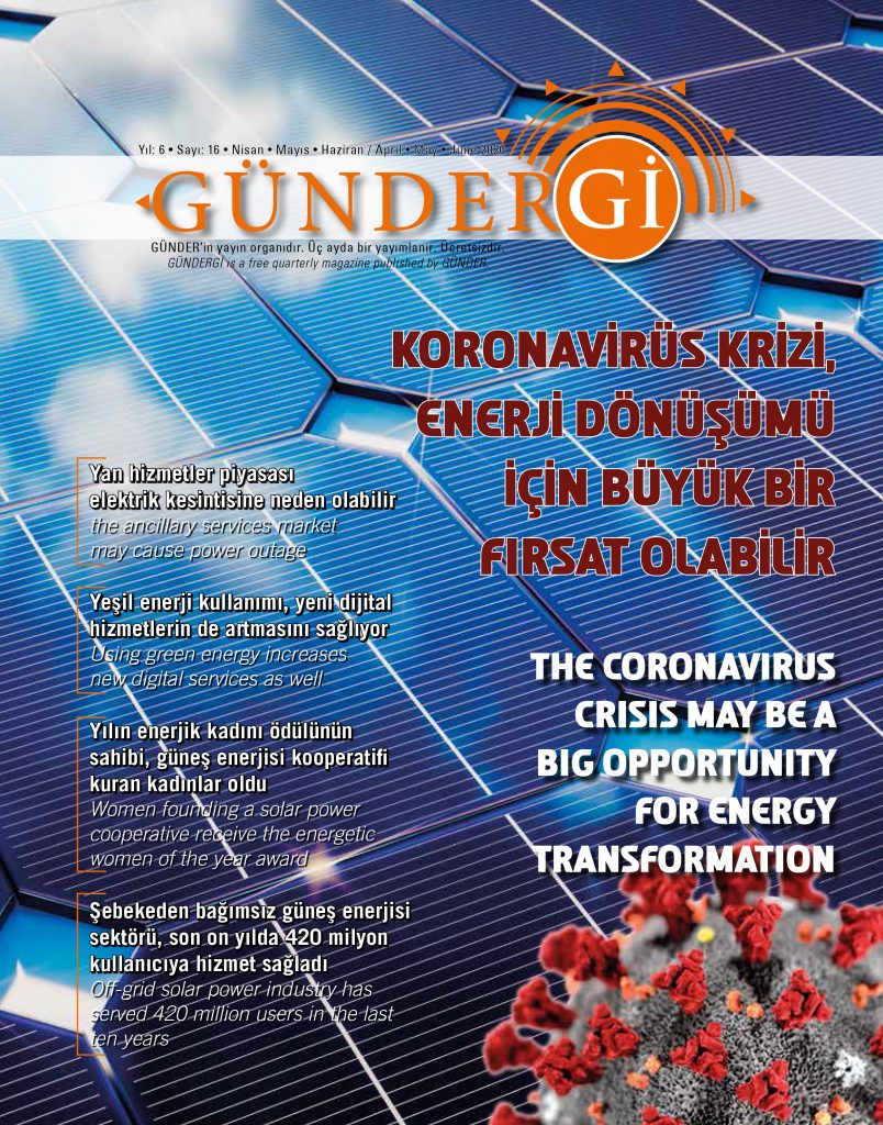 GünDergi – GÜNDER